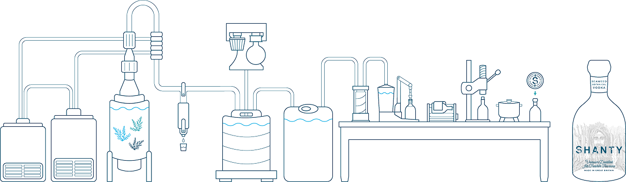 About – Shanty Spirit